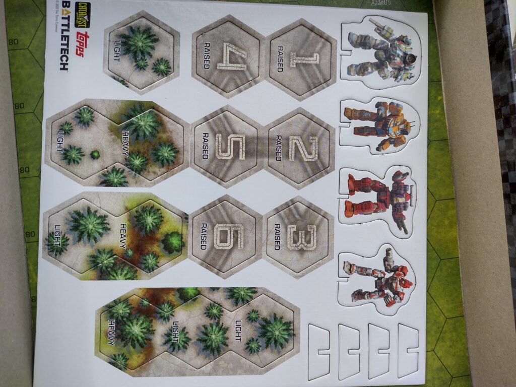 Battletech Essentials - Inhalt und Review - HPG Station