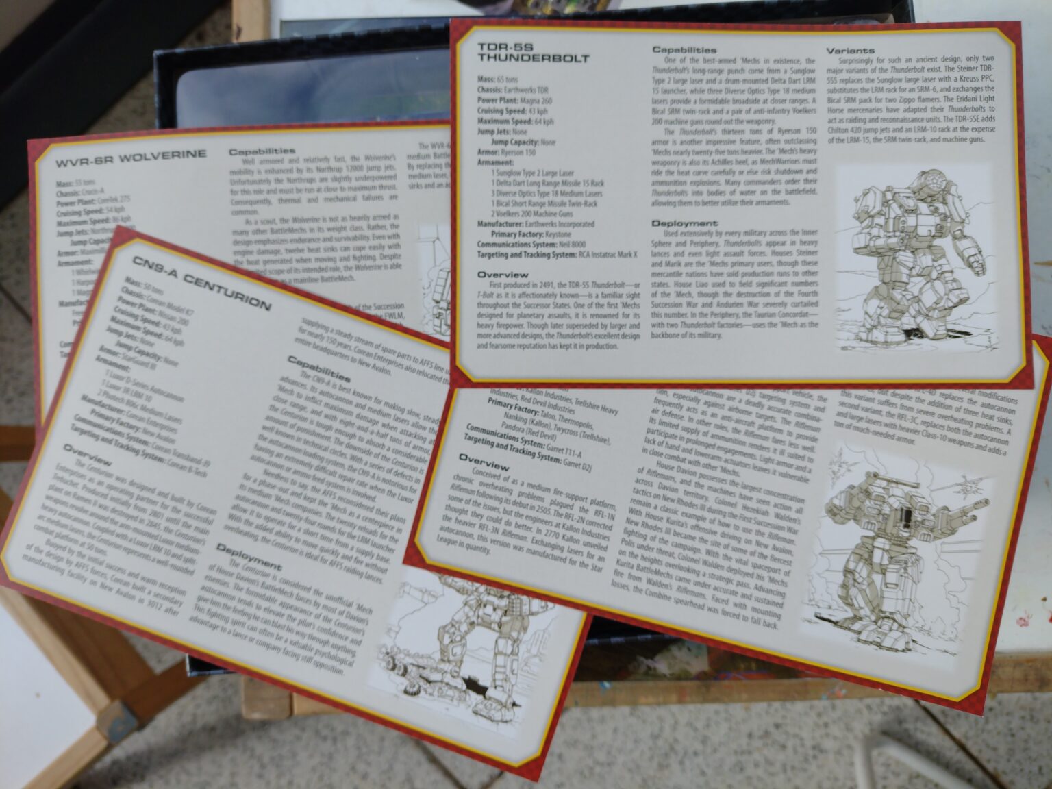 Battletech Essentials - Inhalt und Review - HPG Station